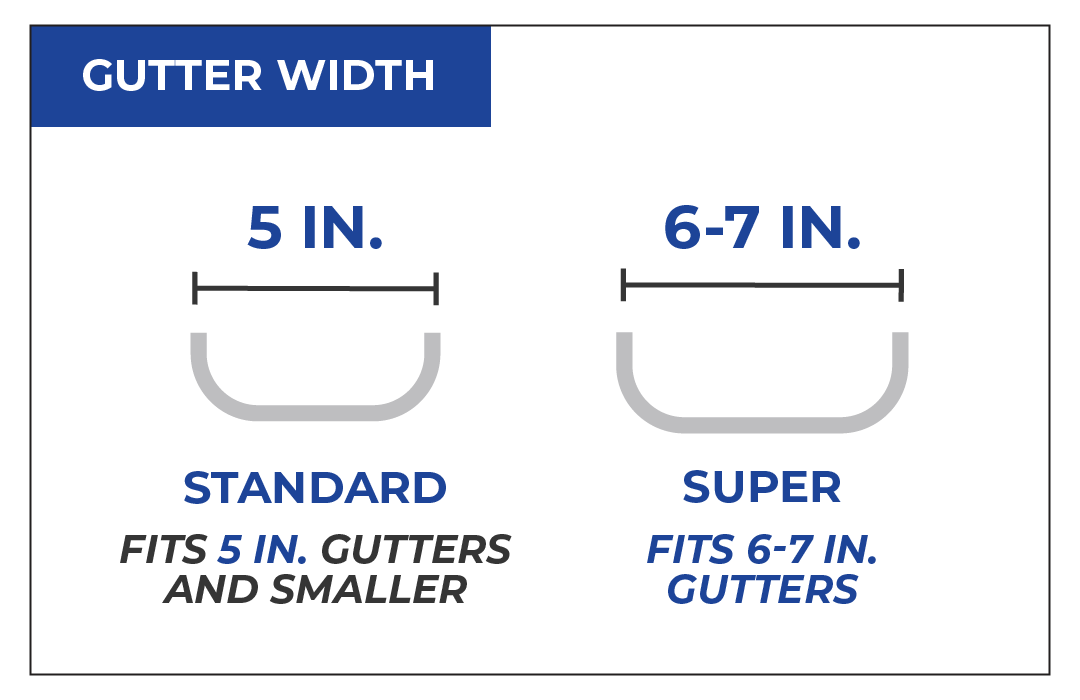 SS Install Guide - Atlas Gutter Guard